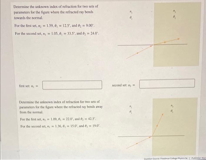 Solved , Determine the unknown index of refraction for two | Chegg.com