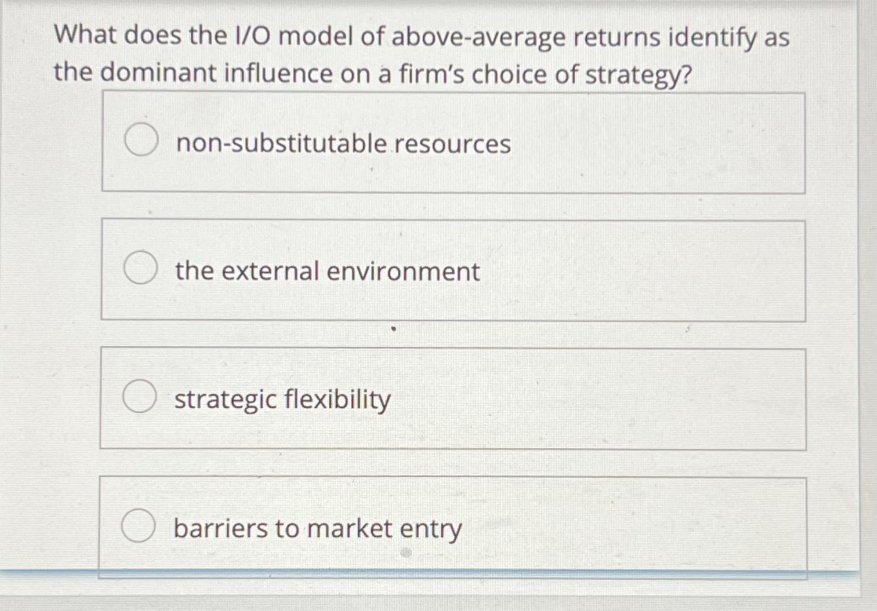 Solved What does the I/O model of above-average returns | Chegg.com