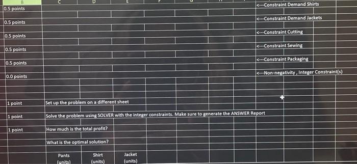 Solved please help as fast as possible:))) | Chegg.com