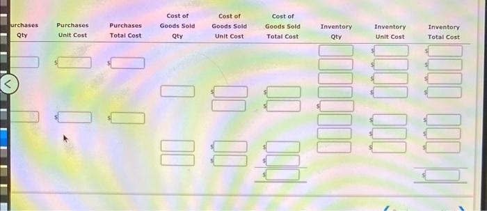 Solved Complete the imventory recard assuming the business | Chegg.com