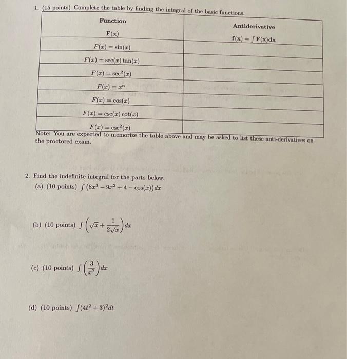 Solved 1. (15 points) Complete the table by findine the | Chegg.com
