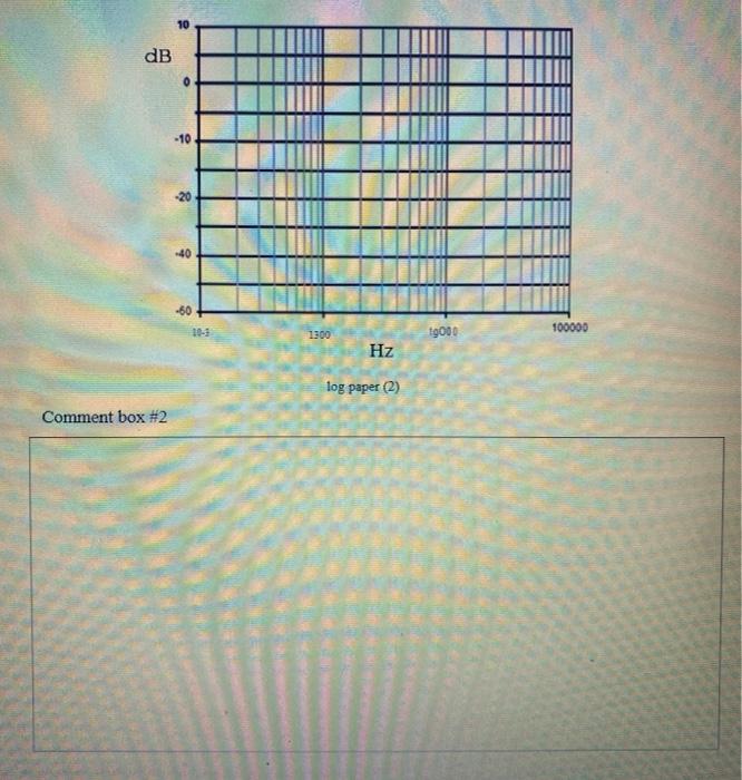 Solved II. HPF( High Pass Filter) 1. Design RL HPF, find the | Chegg.com