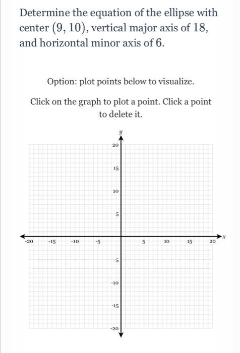 Solved Determine the equation of the ellipse with center | Chegg.com