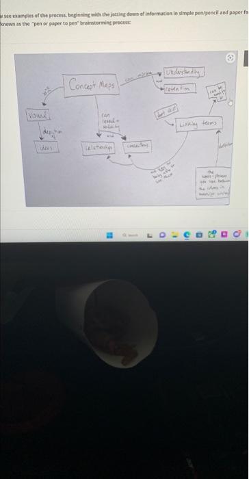 Rape and Sexual Assault Concept Mapping Exercise What | Chegg.com
