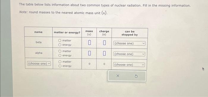 Solved The table below lists information about two common | Chegg.com