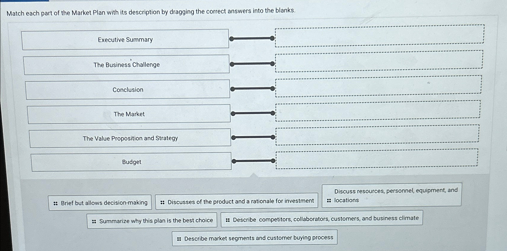 Solved Match each part of the Market Plan with its | Chegg.com
