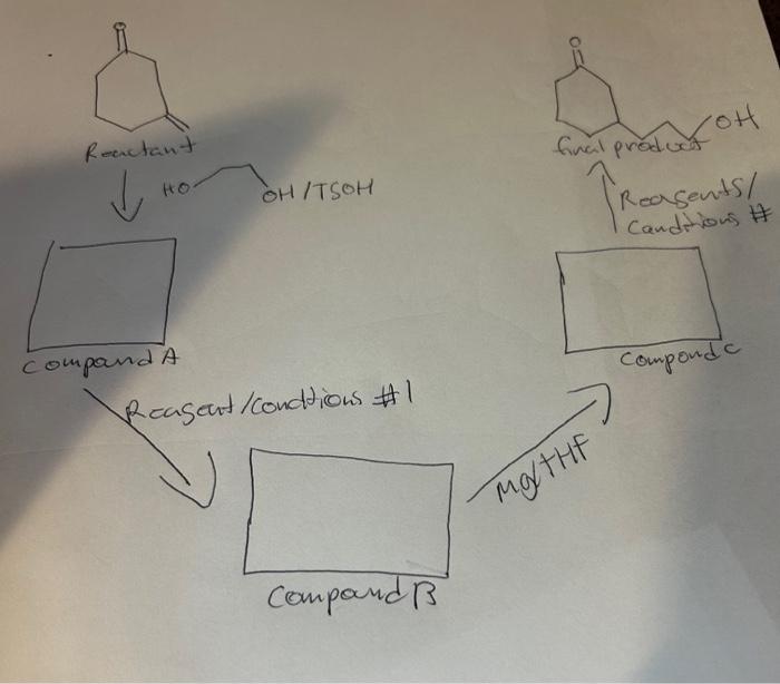 Solved provide a multi step synthesis of the final product | Chegg.com