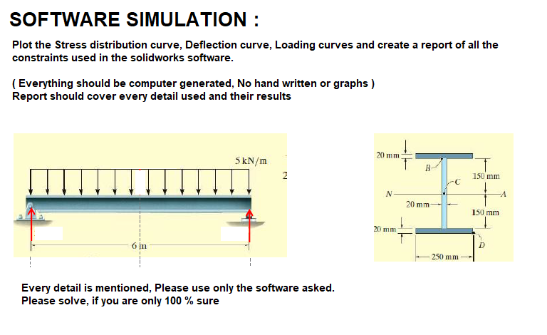 Solved SOFTWARE SIMULATION : Plot the Stress distribution | Chegg.com