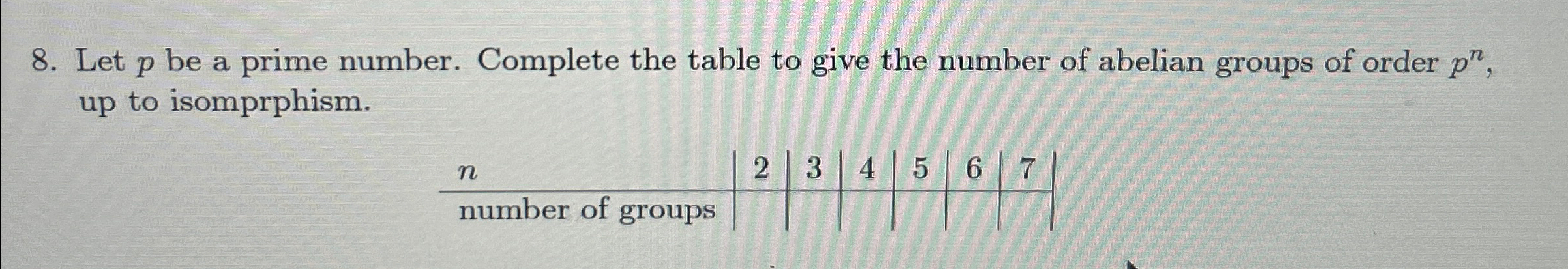 Solved Let p ﻿be a prime number. Complete the table to give | Chegg.com