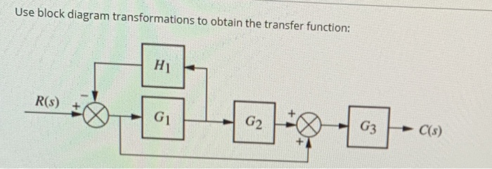 Solved Use block diagram transformations to obtain the | Chegg.com