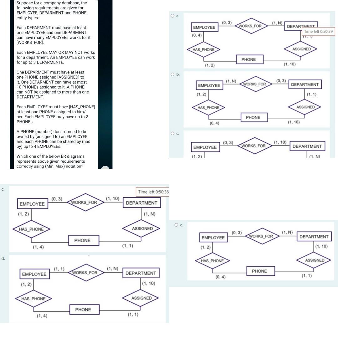 Suppose for a company database, the following | Chegg.com