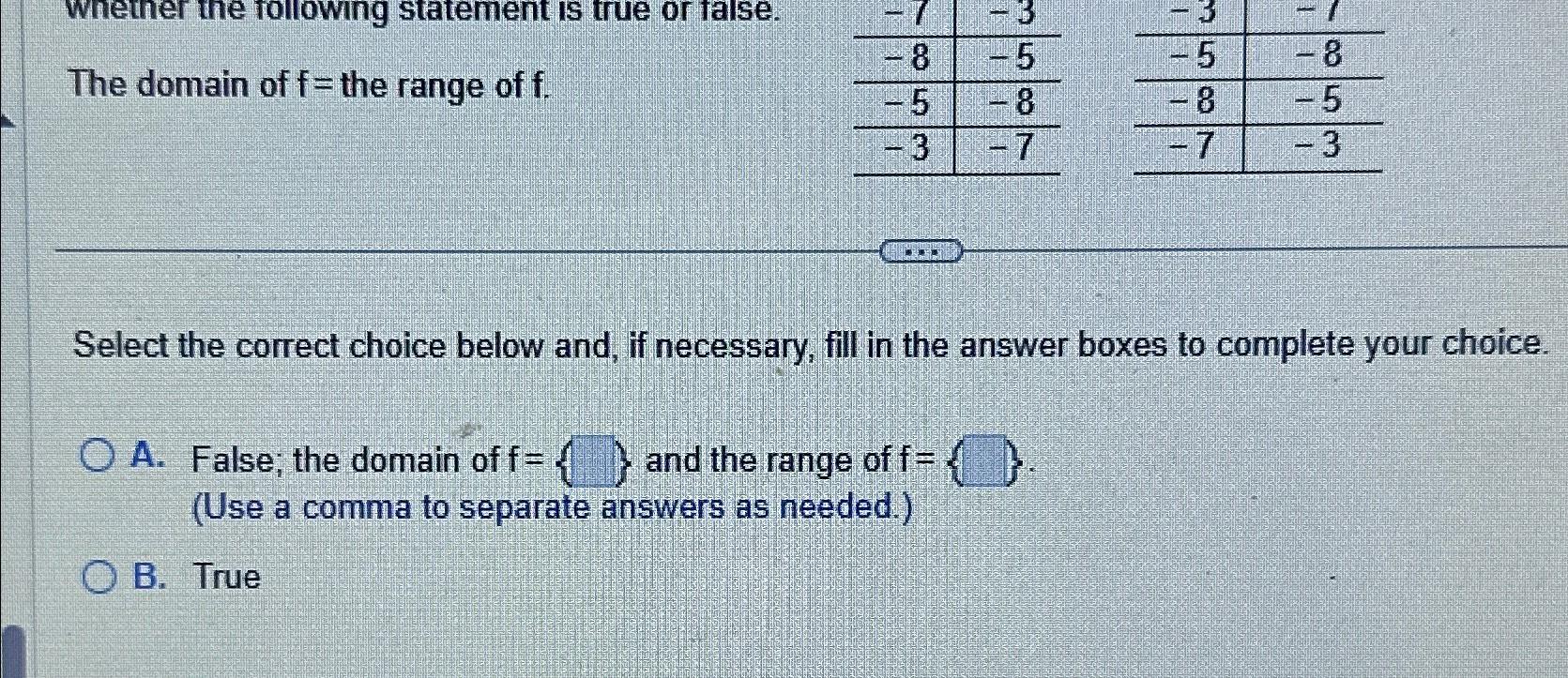 Solved The domain of f= ﻿the range of | Chegg.com