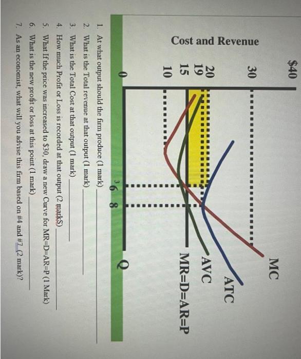 Solved 1. At what output should the firm produce (1 mark) 2. | Chegg.com
