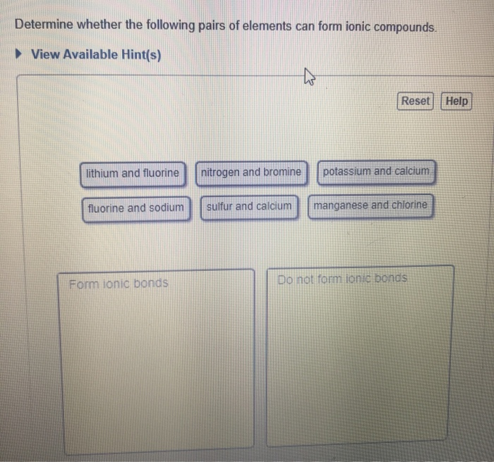 Solved Determine whether the following pairs of elements can | Chegg.com