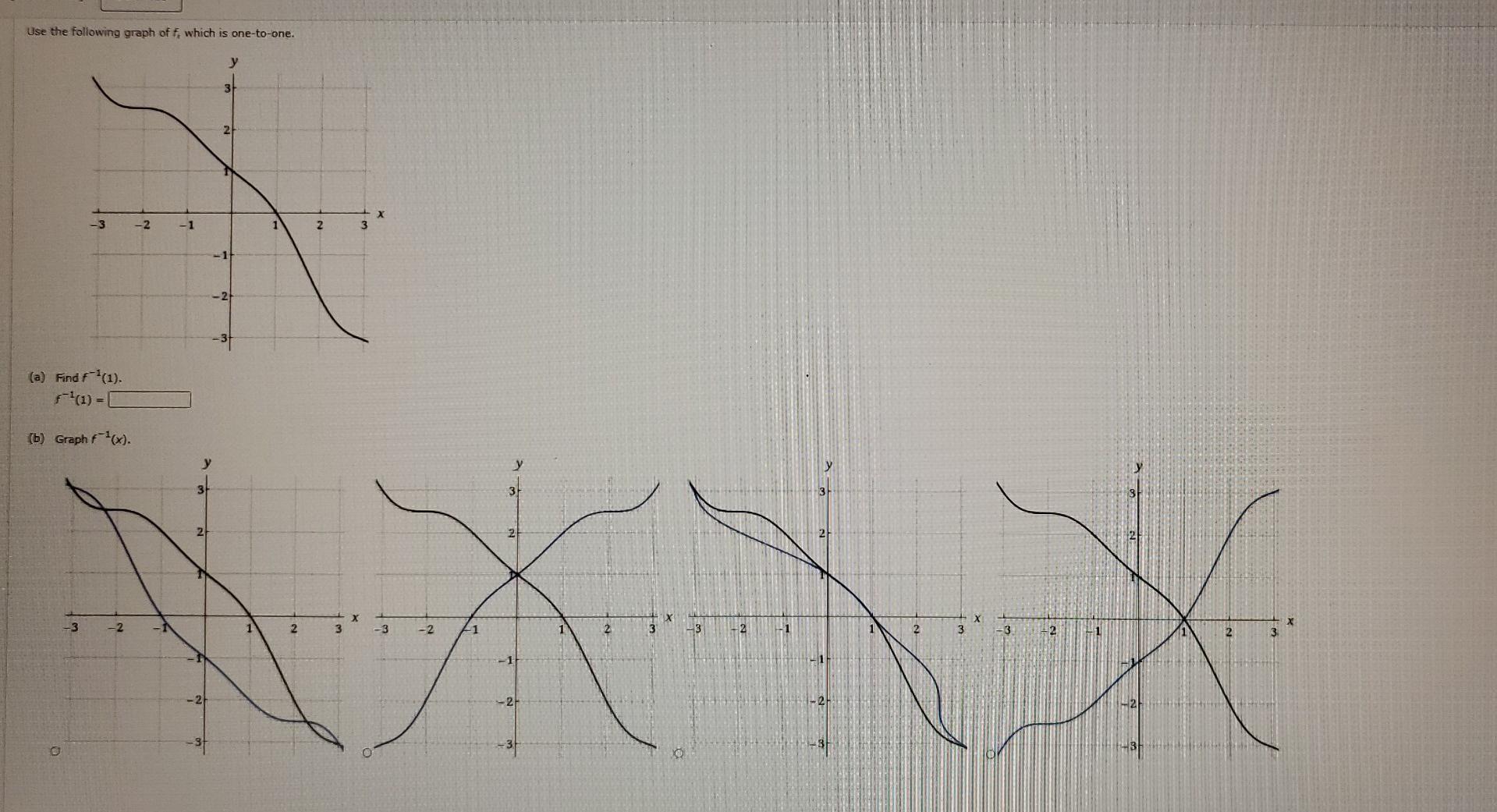 Solved Use the following graph of F, which is one-to-one. у | Chegg.com