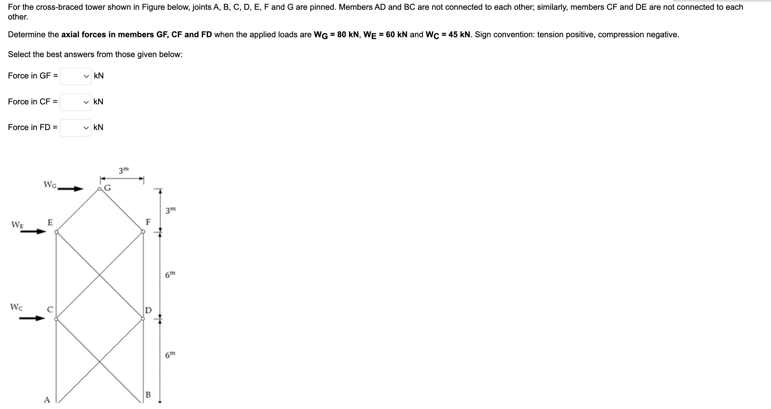 Solved For the cross-braced tower shown in Figure below, | Chegg.com
