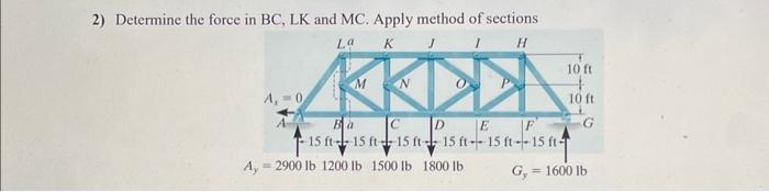 Solved 2) Determine the force in BC, LK and MC. Apply method | Chegg.com