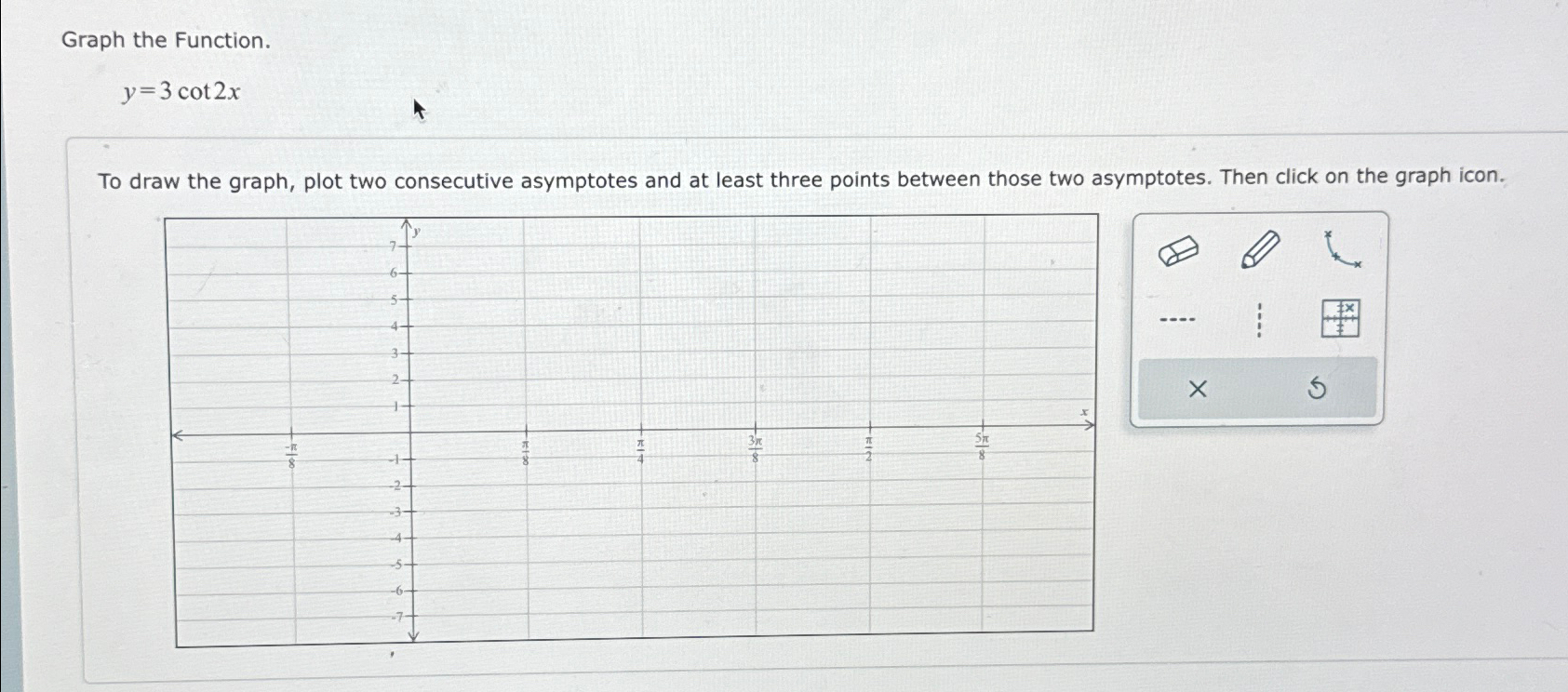 Solved Graph the Function.y=3cot2xTo draw the graph, plot | Chegg.com