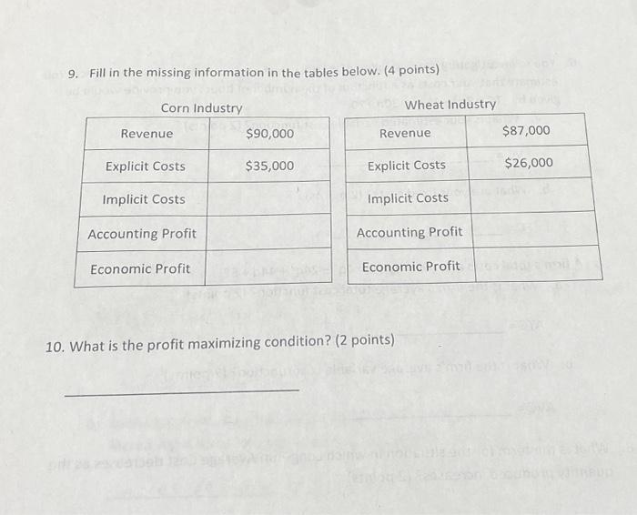 Solved 9. Fill in the missing information in the tables | Chegg.com