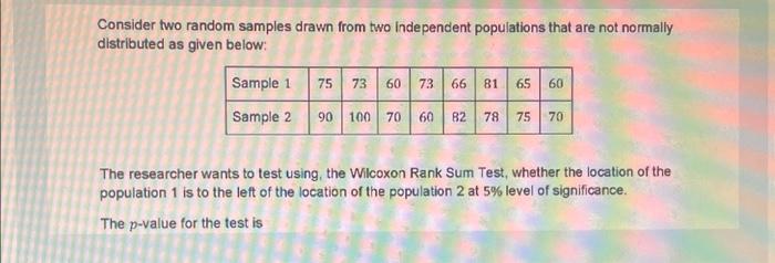 Solved Consider two random samples drawn from two | Chegg.com