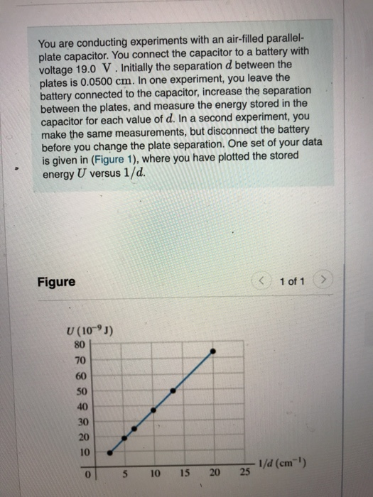 Solved You are conducting experiments with an air-filled | Chegg.com
