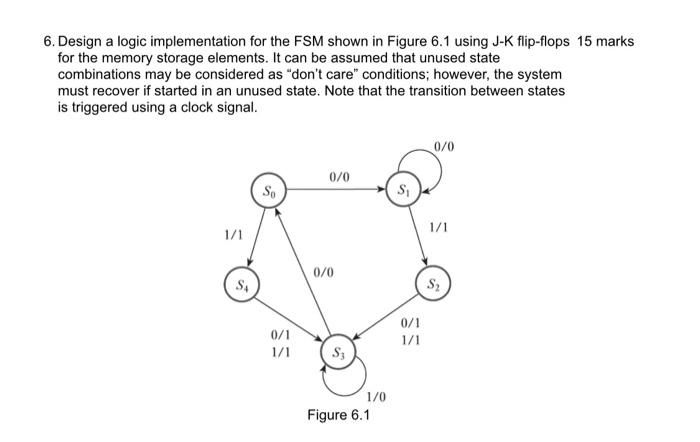 Solved 6. Design a logic implementation for the FSM shown in | Chegg.com