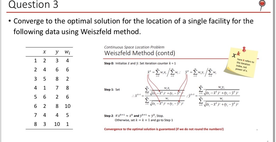 Solved Question 3Converge to the optimal solution for the | Chegg.com
