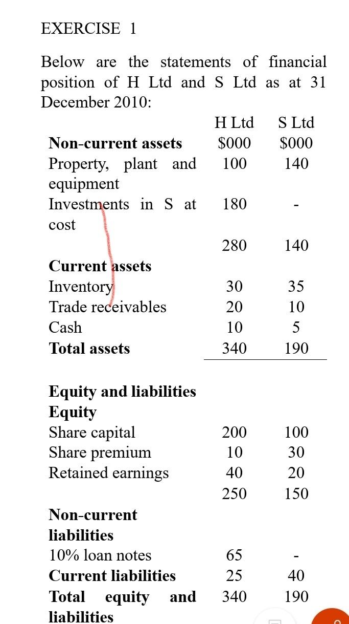 Solved EXERCISE 1EXERCISE 2 The following information are | Chegg.com