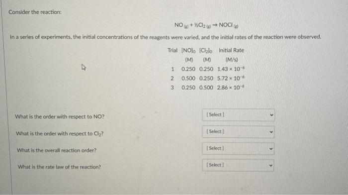 Solved Consider the reaction: NO In a series of experiments, | Chegg.com