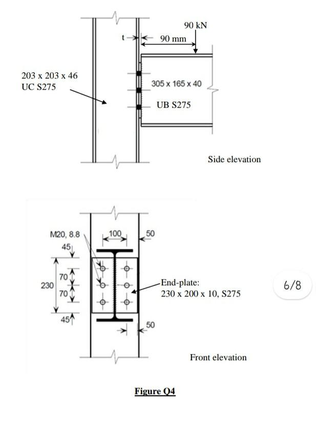 Solved Q4 Figure Q4 show the "simple joint" end-plate beam | Chegg.com