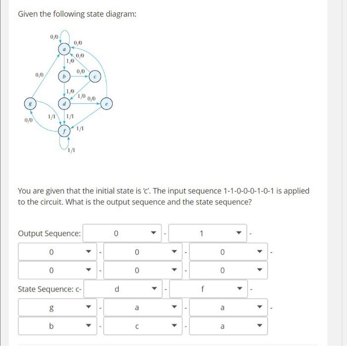 Solved Given the following state diagram: You are given that | Chegg.com