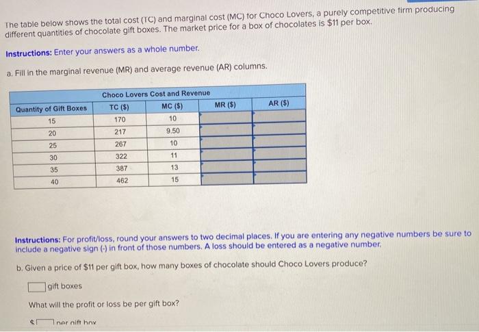 Solved The table below shows the total cost (TC) and | Chegg.com