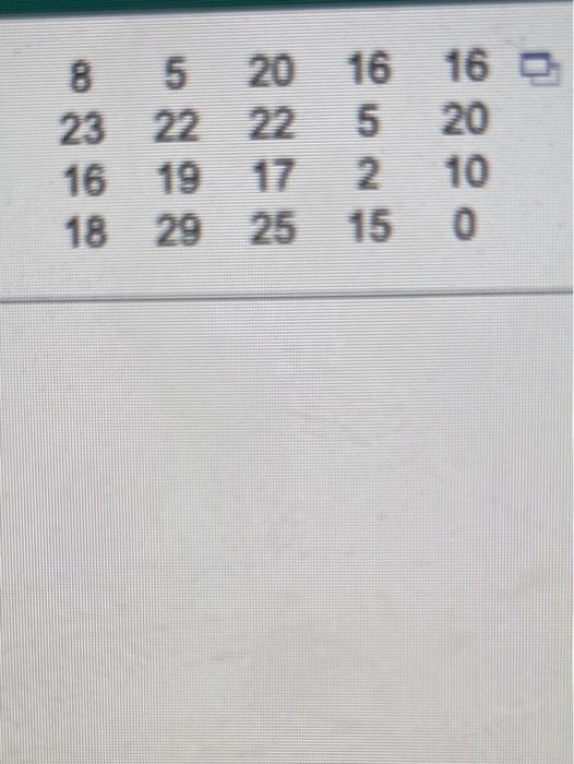 Solved A simple quantitative data set has been provided. use | Chegg.com