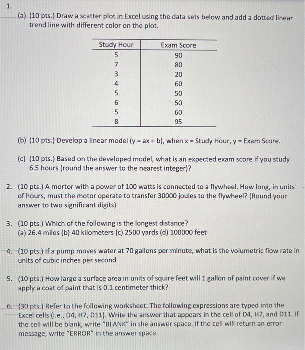 Solved (a) (10 pts.) Draw a scatter plot in Excel using the | Chegg.com