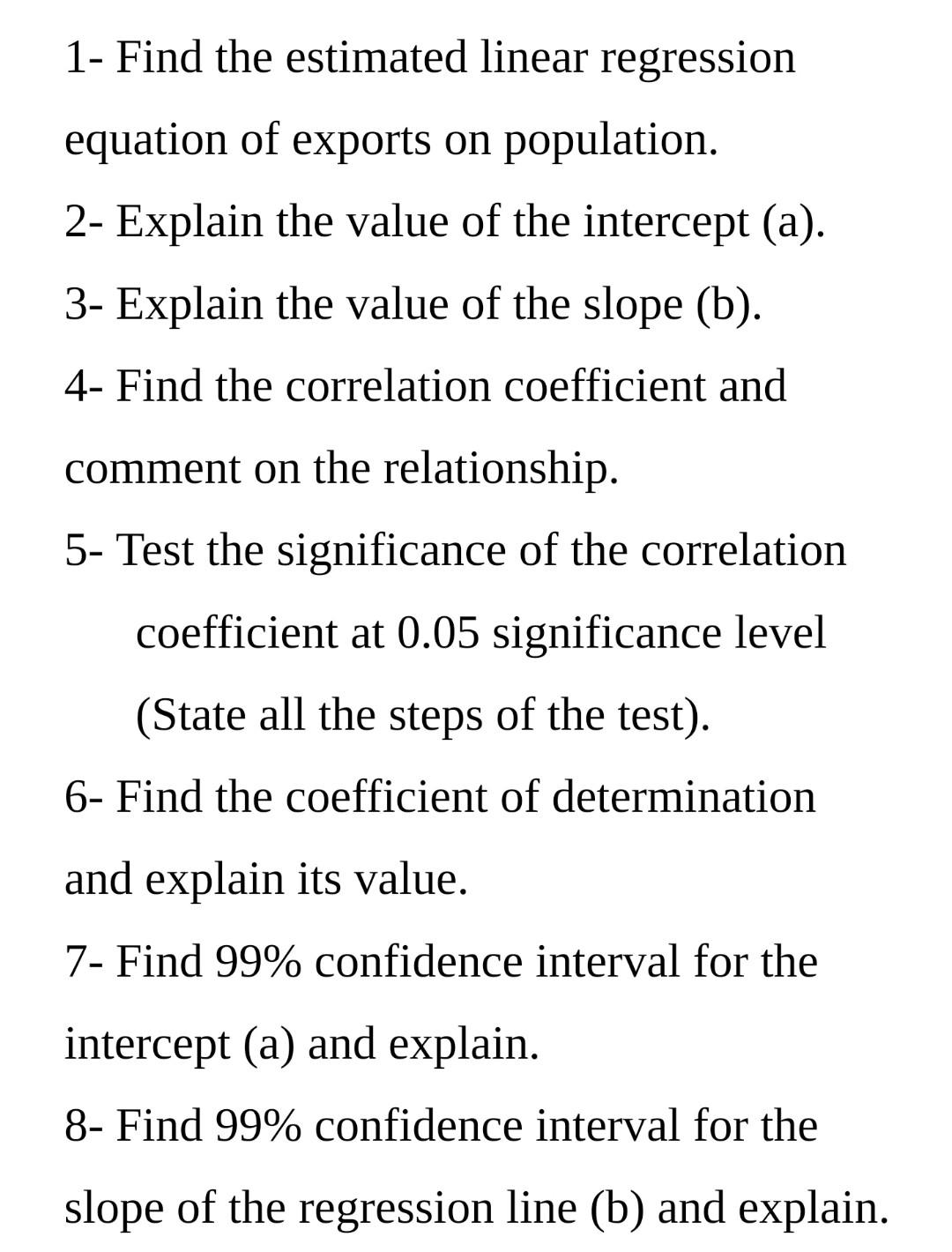 Solved 1- Find the estimated linear regression equation of | Chegg.com