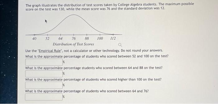 Solved The graph illustrates the distribution of test scores | Chegg.com