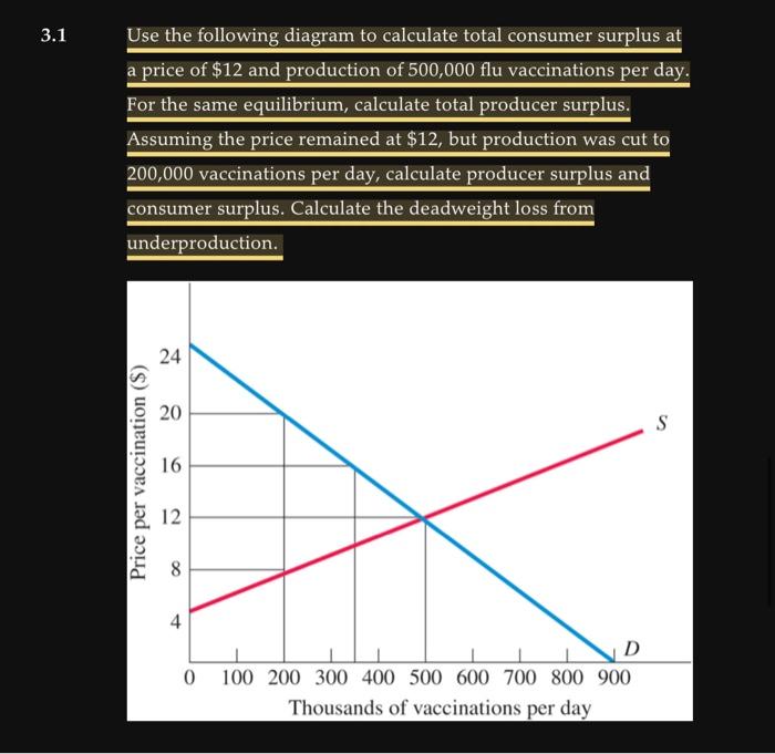 Solved 3.1 Use the following diagram to calculate total | Chegg.com