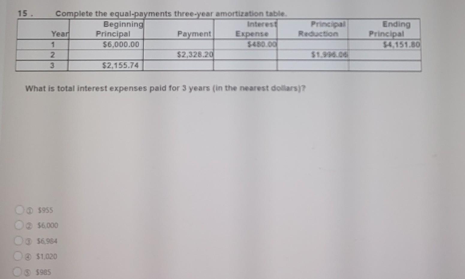 Solved 15. Principal Reduction Complete the equal-payments | Chegg.com