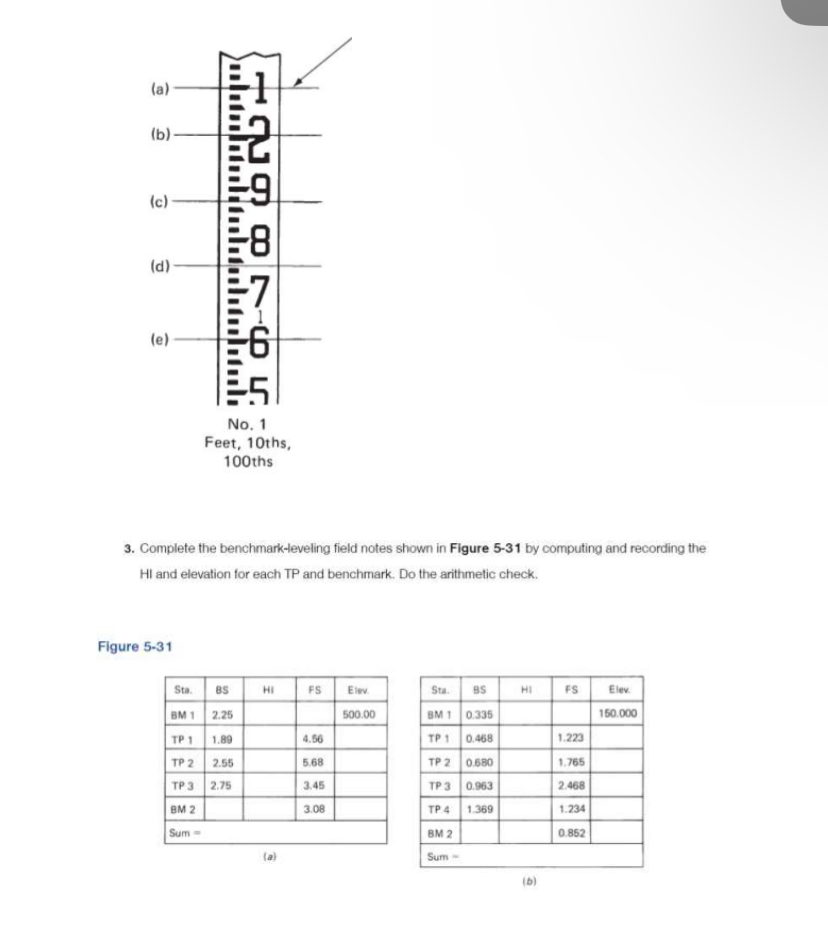 Solved Complete the benchmark-leveling field notes shown in | Chegg.com