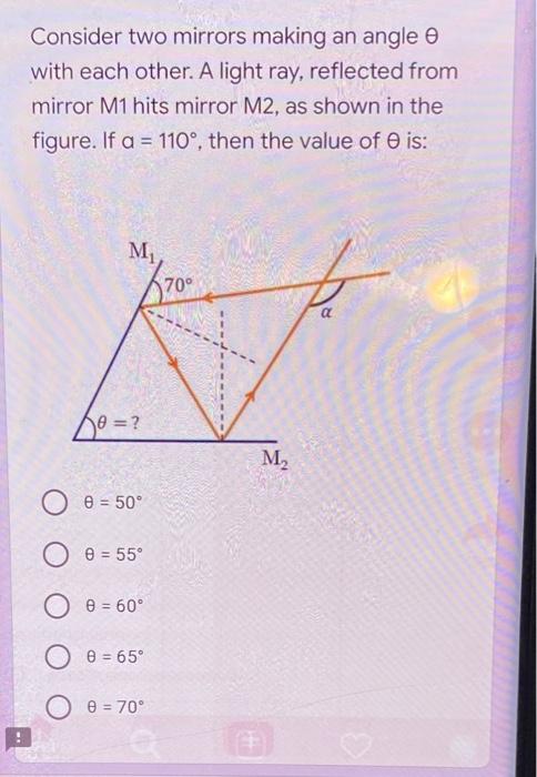 Solved Consider two mirrors making an angle with each other. | Chegg.com