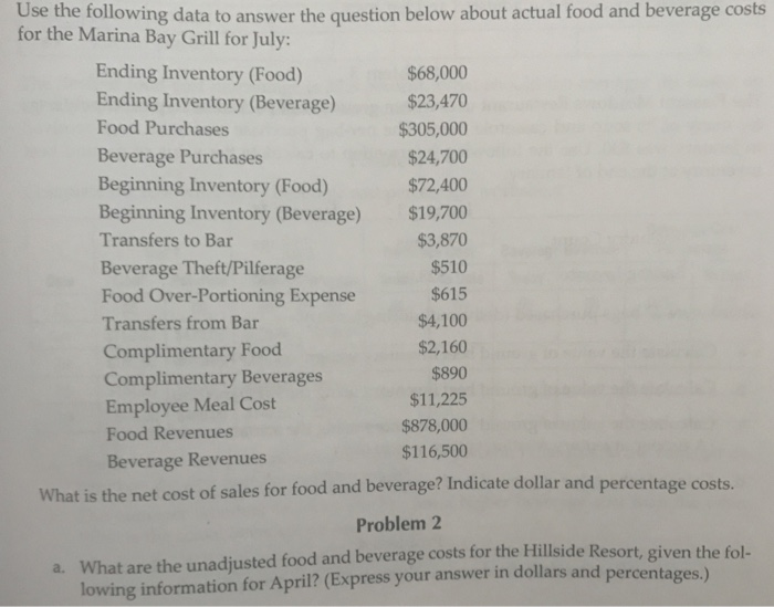 Solved Use the following data to answer the question below | Chegg.com