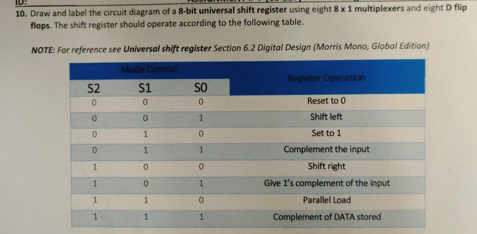 Solved ID: 10. Draw and label the circuit diagram of a 8-bit | Chegg.com