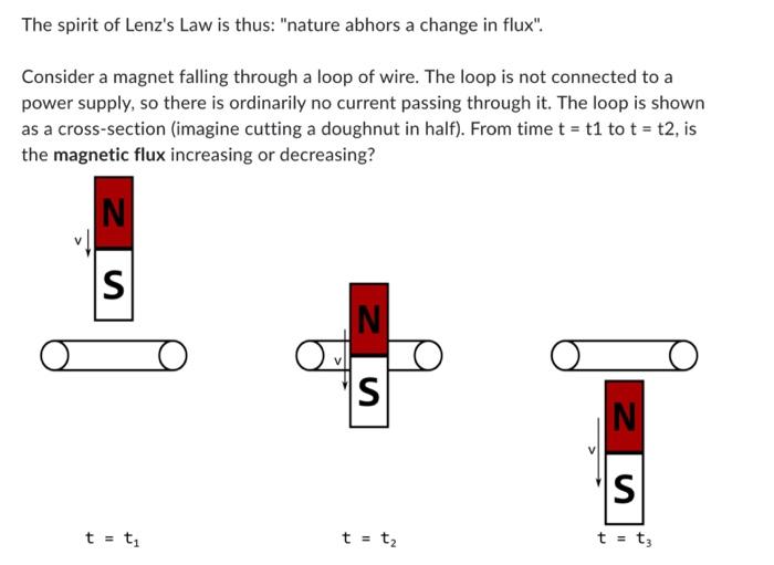 Solved The spirit of Lenz's Law is thus: "nature abhors a | Chegg.com
