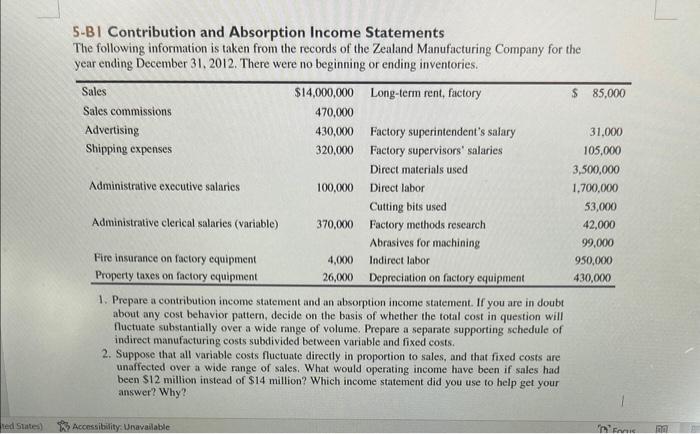 Solved 5-B I Contribution and Absorption Income Statements | Chegg.com