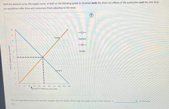 Solved 8. Short-run and long-run effects of a shift in | Chegg.com
