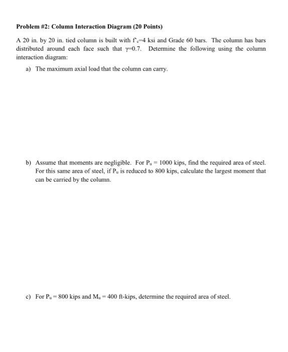 Solved Problem #2: Column Interaction Diagram (20 Points) A | Chegg.com