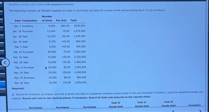 Solved Weighted average cast method with perpetual inventory | Chegg.com