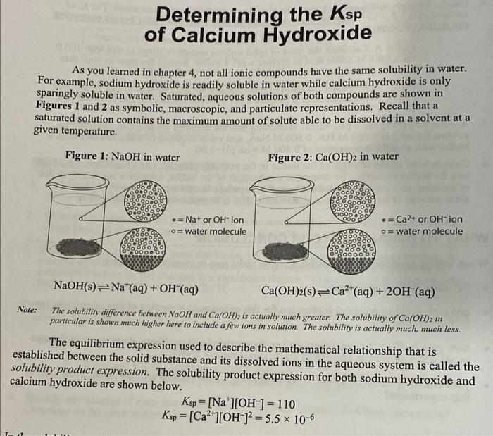 Solved Determining the Ksp of Calcium Hydroxide As you | Chegg.com
