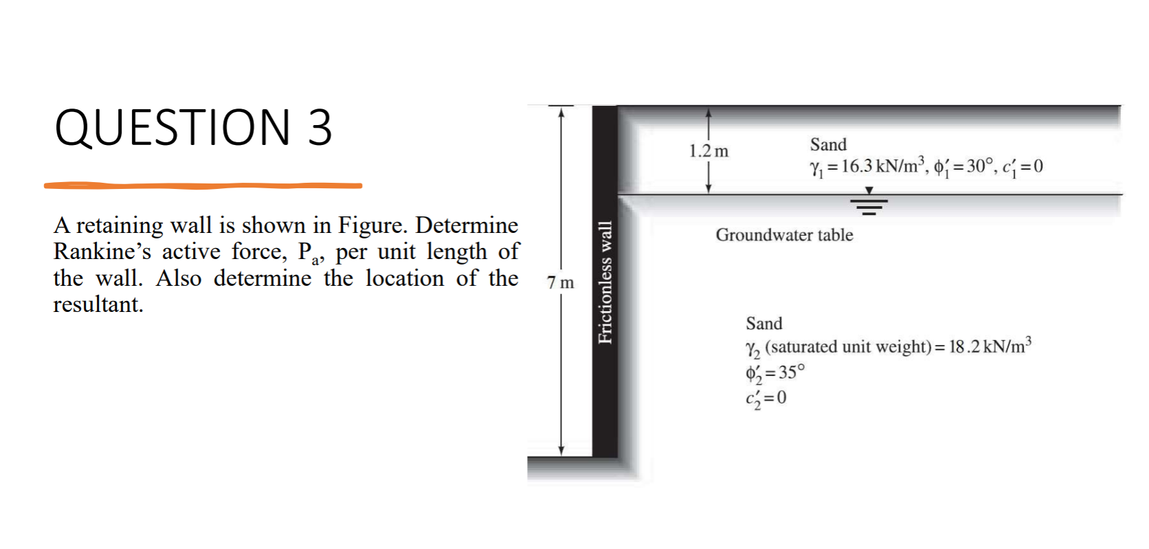 Solved QUESTION 3A retaining wall is shown in Figure. | Chegg.com