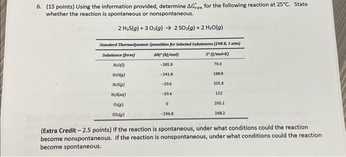 Solved 6. (15 points) Using the information provided, | Chegg.com